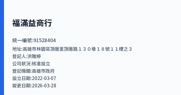 福滿益商行的照片-統編 91528404(高雄市) 公司登記資料與營業項目詳細圖表