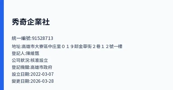 秀奇企業社的照片-統編 91528713(高雄市) 公司登記資料與營業項目詳細圖表