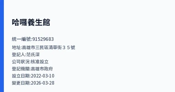 哈囉養生館的照片-統編 91529683(高雄市) 公司登記資料與營業項目詳細圖表