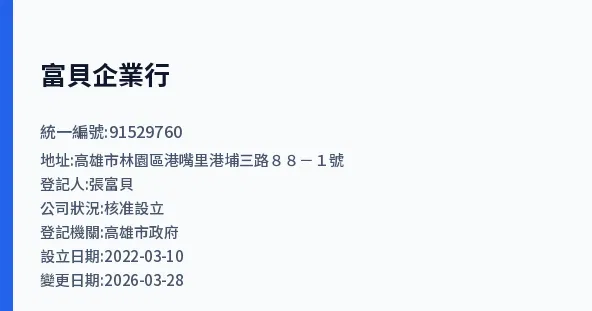 富貝企業行的照片-統編 91529760(高雄市) 公司登記資料與營業項目詳細圖表