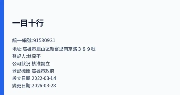 一目十行的照片-統編 91530921(高雄市) 公司登記資料與營業項目詳細圖表