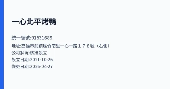 一心北平烤鴨的照片-統編 91531689(高雄市) 公司登記資料與營業項目詳細圖表