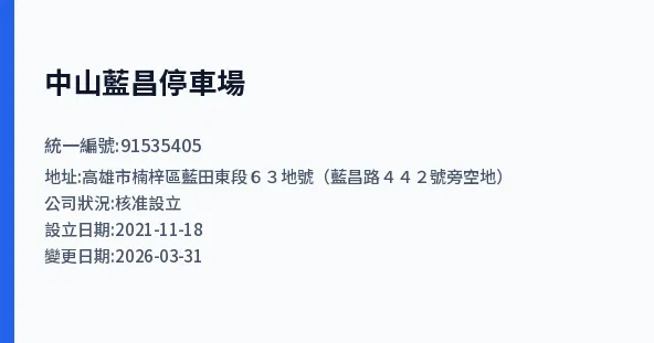 中山藍昌停車場的照片-統編 91535405(高雄市) 公司登記資料與營業項目詳細圖表