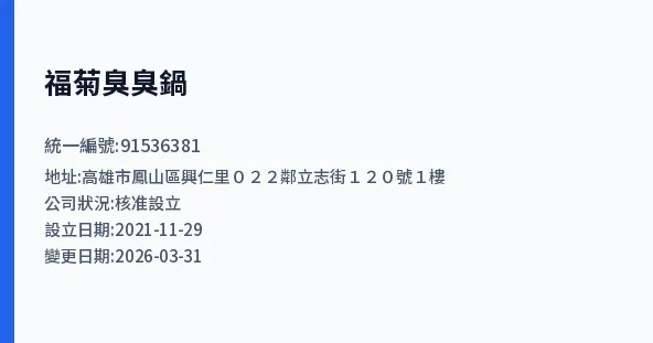 福菊臭臭鍋的照片-統編 91536381(高雄市) 公司登記資料與營業項目詳細圖表