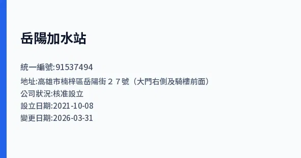 岳陽加水站的照片-統編 91537494(高雄市) 公司登記資料與營業項目詳細圖表