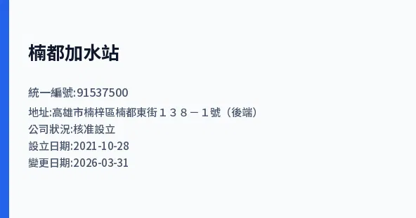 楠都加水站的照片-統編 91537500(高雄市) 公司登記資料與營業項目詳細圖表