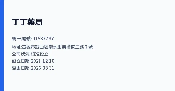 丁丁藥局的照片-統編 91537797(高雄市) 公司登記資料與營業項目詳細圖表