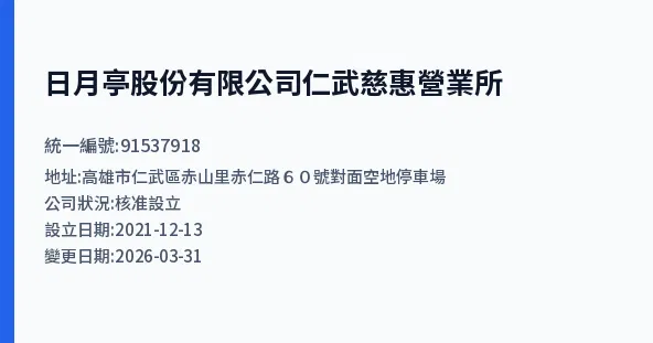 日月亭股份有限公司仁武慈惠營業所的照片-統編 91537918(高雄市) 公司登記資料與營業項目詳細圖表