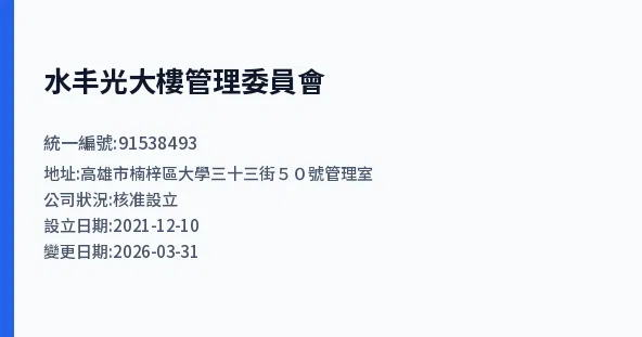 水丰光大樓管理委員會的照片-統編 91538493(高雄市) 公司登記資料與營業項目詳細圖表