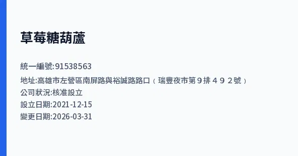 草莓糖葫蘆的照片-統編 91538563(高雄市) 公司登記資料與營業項目詳細圖表