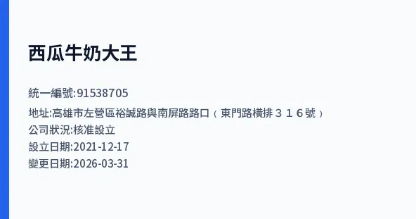 西瓜牛奶大王的照片-統編 91538705(高雄市) 公司登記資料與營業項目詳細圖表