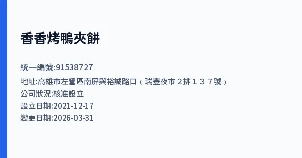 香香烤鴨夾餅的照片-統編 91538727(高雄市) 公司登記資料與營業項目詳細圖表