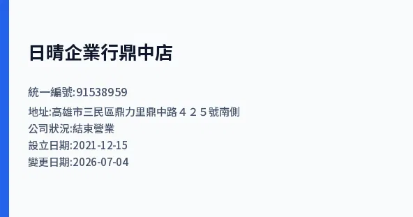 日晴企業行鼎中店的照片-統編 91538959(高雄市) 公司登記資料與營業項目詳細圖表