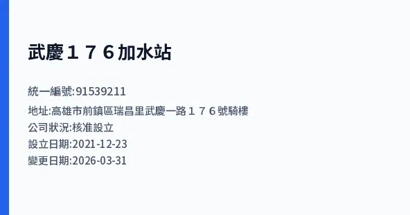 武慶176加水站的照片-統編 91539211(高雄市) 公司登記資料與營業項目詳細圖表