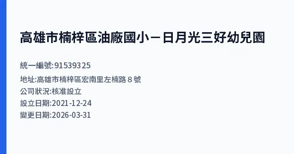 高雄市楠梓區油廠國小-日月光三好幼兒園的照片-統編 91539325(高雄市) 公司登記資料與營業項目詳細圖表