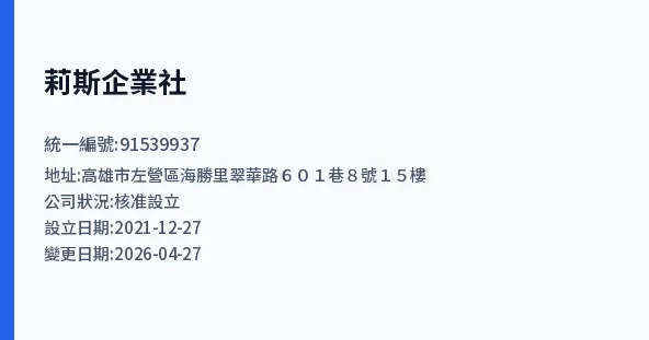 莉斯企業社的照片-統編 91539937(高雄市) 公司登記資料與營業項目詳細圖表