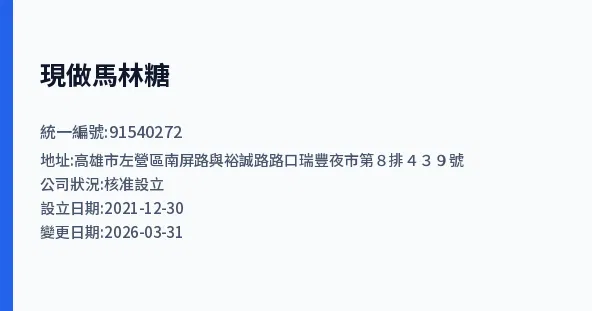 現做馬林糖的照片-統編 91540272(高雄市) 公司登記資料與營業項目詳細圖表