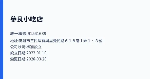 參良小吃店的照片-統編 91541639(高雄市) 公司登記資料與營業項目詳細圖表