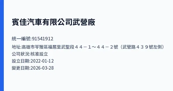 賓佳汽車有限公司武營廠的照片-統編 91541912(高雄市) 公司登記資料與營業項目詳細圖表