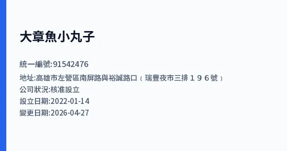 大章魚小丸子的照片-統編 91542476(高雄市) 公司登記資料與營業項目詳細圖表