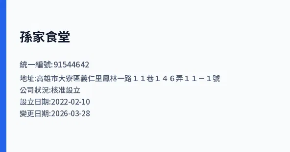 孫家食堂的照片-統編 91544642(高雄市) 公司登記資料與營業項目詳細圖表