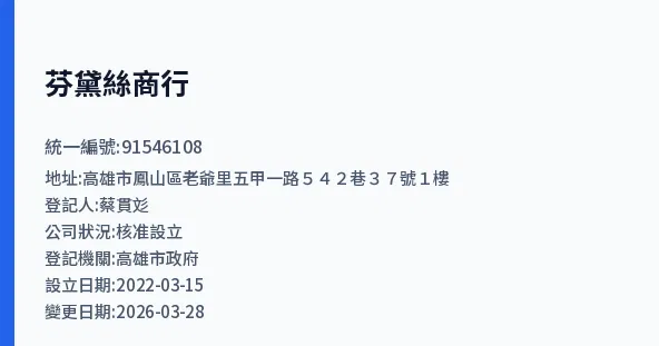 芬黛絲商行的照片-統編 91546108(高雄市) 公司登記資料與營業項目詳細圖表