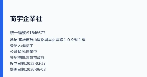 商宇企業社的照片-統編 91546677(高雄市) 公司登記資料與營業項目詳細圖表