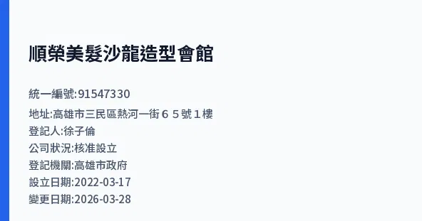 順榮美髮沙龍造型會館的照片-統編 91547330(高雄市) 公司登記資料與營業項目詳細圖表