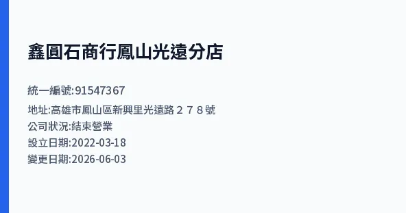 鑫圓石商行鳳山光遠分店的照片-統編 91547367(高雄市) 公司登記資料與營業項目詳細圖表