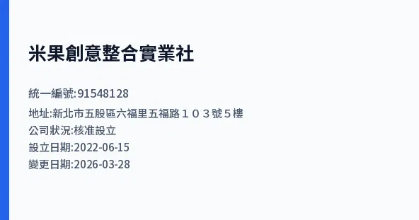 米果創意整合實業社的照片-統編 91548128(新北市) 公司登記資料與營業項目詳細圖表