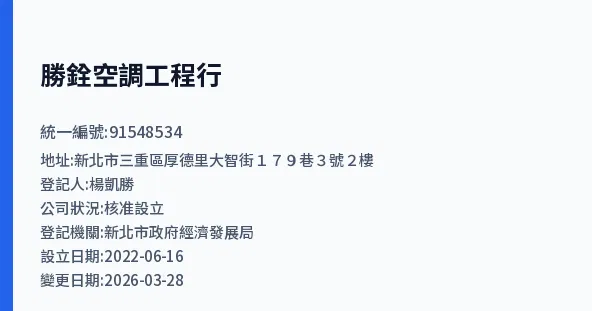 勝銓空調工程行的照片-統編 91548534(新北市) 公司登記資料與營業項目詳細圖表