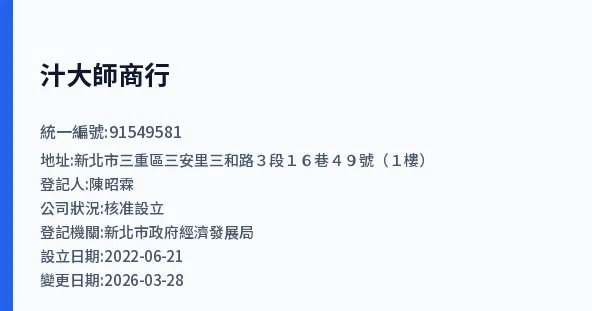汁大師商行的照片-統編 91549581(新北市) 公司登記資料與營業項目詳細圖表