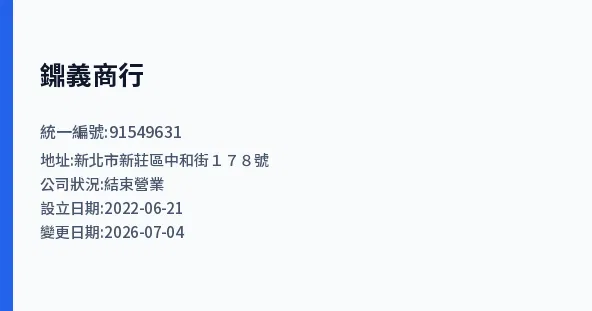 鐤義商行的照片-統編 91549631(新北市) 公司登記資料與營業項目詳細圖表
