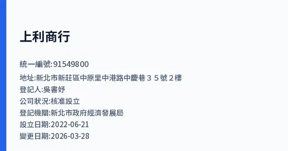 上利商行的照片-統編 91549800(新北市) 公司登記資料與營業項目詳細圖表