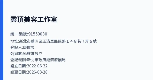 雲頂美容工作室的照片-統編 91550030(新北市) 公司登記資料與營業項目詳細圖表