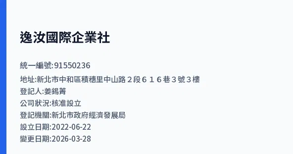 逸汝國際企業社的照片-統編 91550236(新北市) 公司登記資料與營業項目詳細圖表