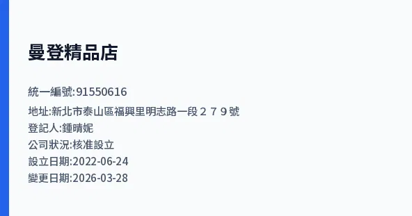 曼登精品店的照片-統編 91550616(新北市) 公司登記資料與營業項目詳細圖表
