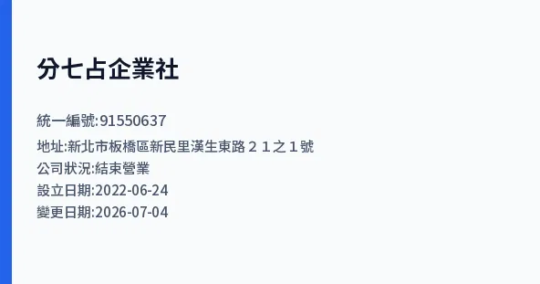 分七占企業社的照片-統編 91550637(新北市) 公司登記資料與營業項目詳細圖表