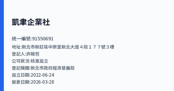 凱聿企業社的照片-統編 91550691(新北市) 公司登記資料與營業項目詳細圖表