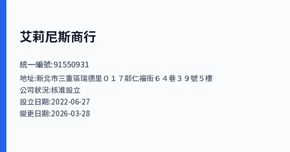 艾莉尼斯商行的照片-統編 91550931(新北市) 公司登記資料與營業項目詳細圖表