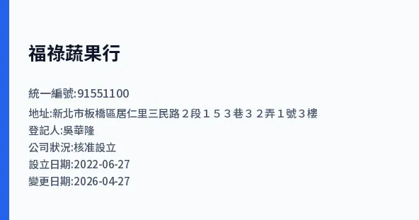 福祿蔬果行的照片-統編 91551100(新北市) 公司登記資料與營業項目詳細圖表