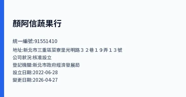 顏阿信蔬果行的照片-統編 91551410(新北市) 公司登記資料與營業項目詳細圖表