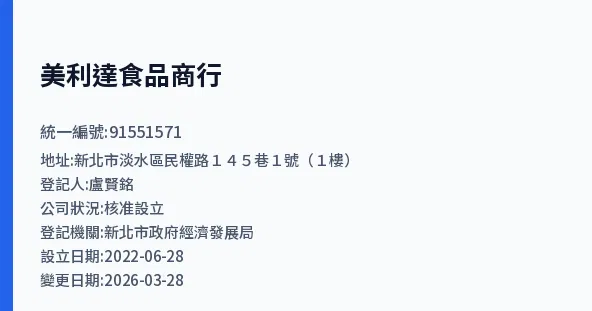 美利達食品商行的照片-統編 91551571(新北市) 公司登記資料與營業項目詳細圖表