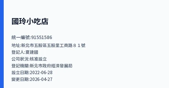 國玲小吃店的照片-統編 91551586(新北市) 公司登記資料與營業項目詳細圖表