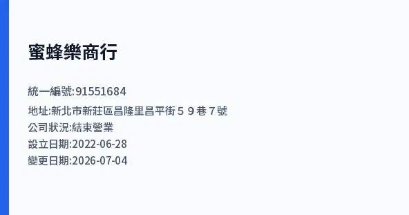 蜜蜂樂商行的照片-統編 91551684(新北市) 公司登記資料與營業項目詳細圖表