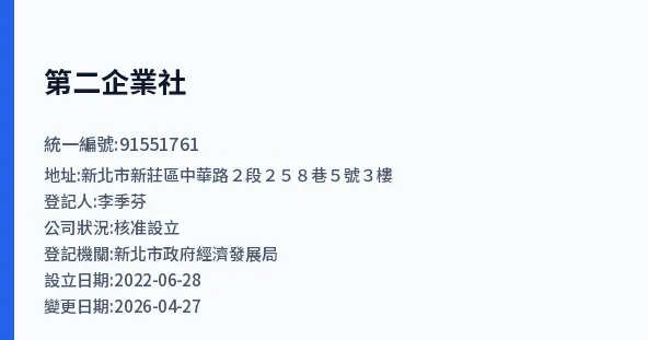 第二企業社的照片-統編 91551761(新北市) 公司登記資料與營業項目詳細圖表