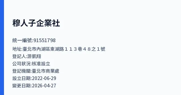 穆人子企業社的照片-統編 91551798(臺北市) 公司登記資料與營業項目詳細圖表