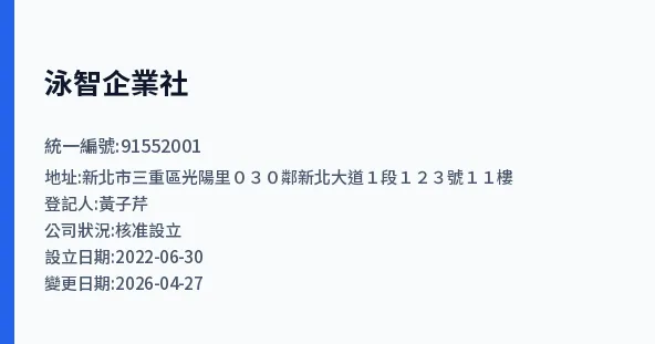 泳智企業社的照片-統編 91552001(新北市) 公司登記資料與營業項目詳細圖表