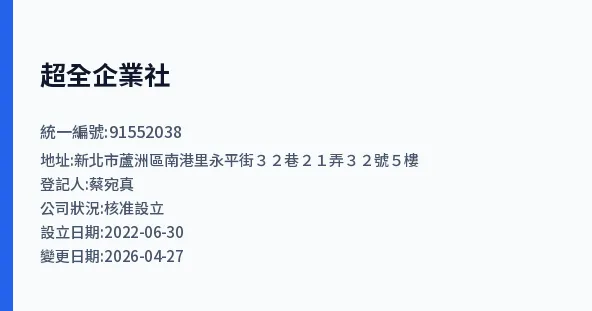 超全企業社的照片-統編 91552038(新北市) 公司登記資料與營業項目詳細圖表
