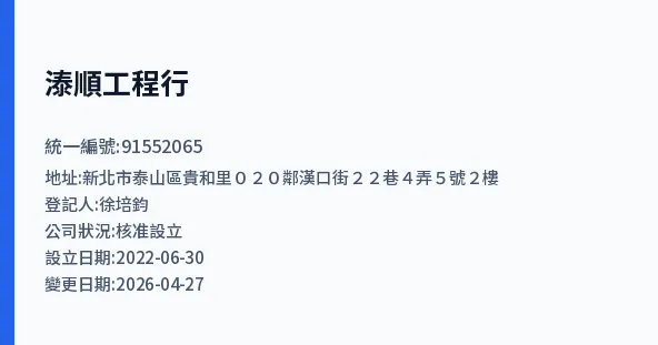 溙順工程行的照片-統編 91552065(新北市) 公司登記資料與營業項目詳細圖表